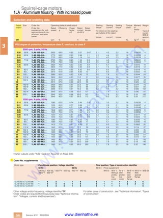 Siemens catalog tong hop low voltage motor | PDF