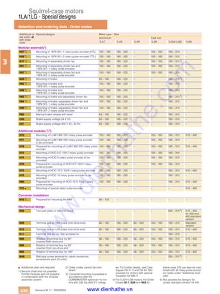 Siemens catalog tong hop low voltage motor | PDF