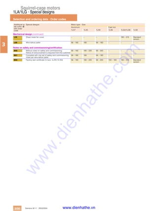Siemens catalog tong hop low voltage motor | PDF