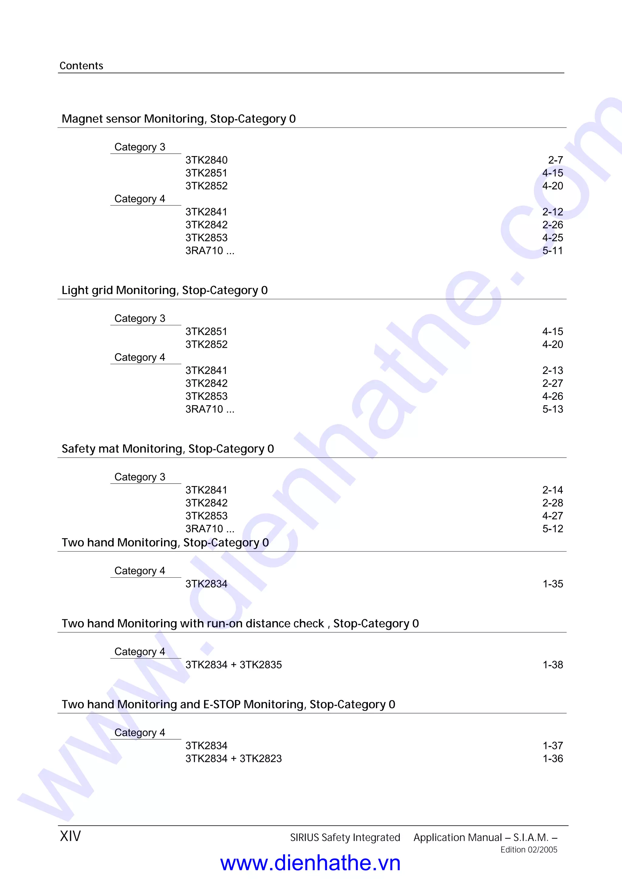 Siemens catalog tong hop safety | PDF