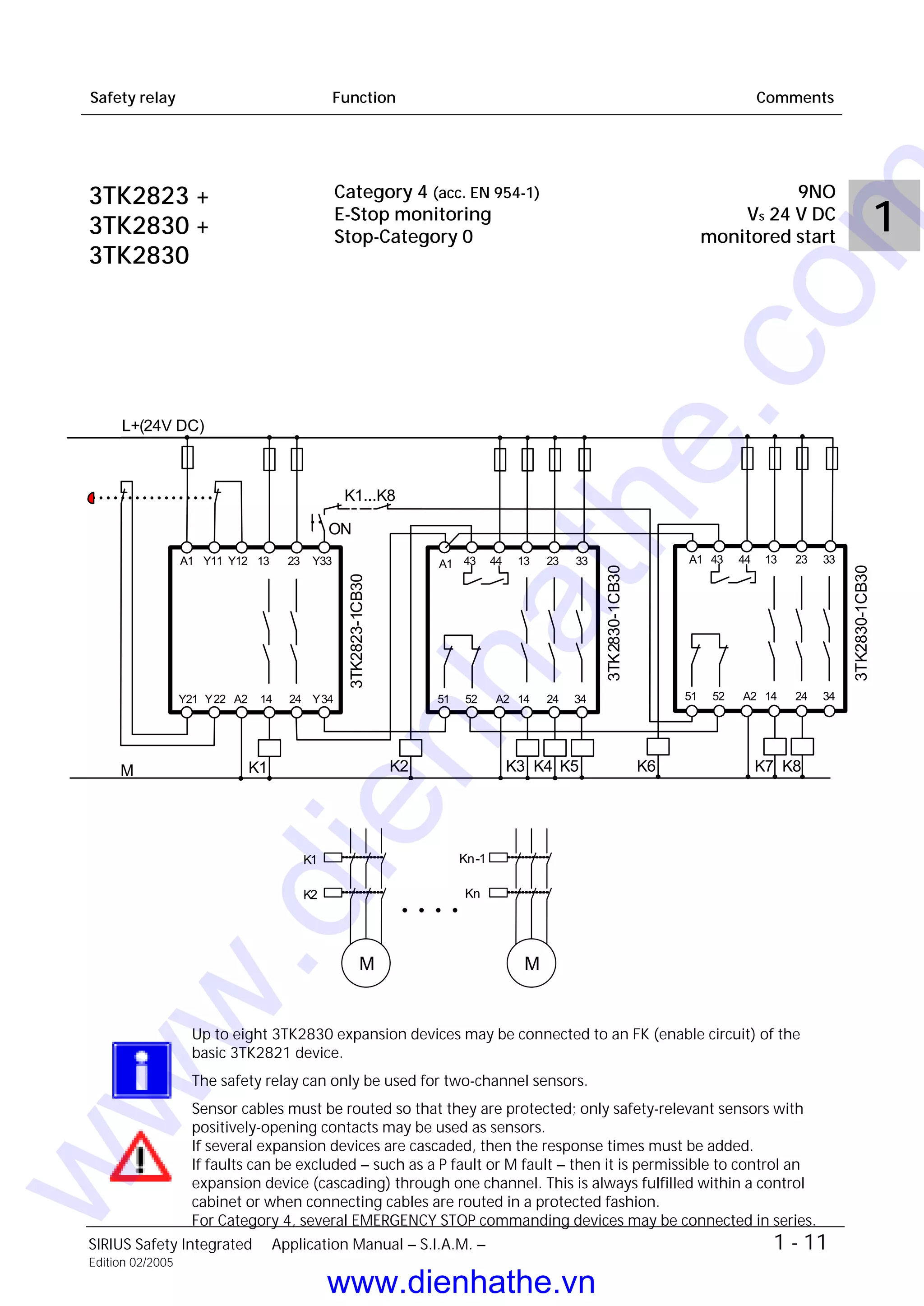 Siemens catalog tong hop safety | PDF