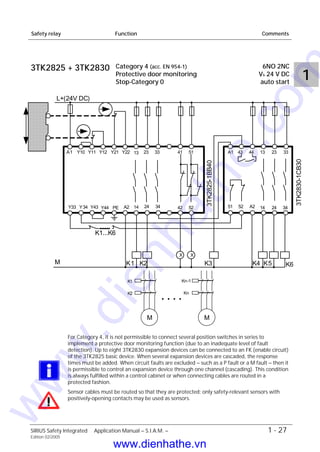 Siemens catalog tong hop safety | PDF