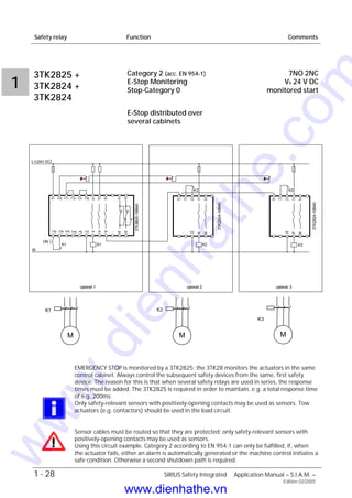 Siemens catalog tong hop safety | PDF