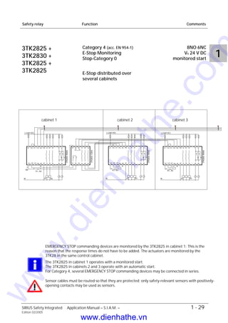 Siemens catalog tong hop safety | PDF