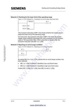 Siemens catalog tong hop scaling and unscaling analog values | PDF