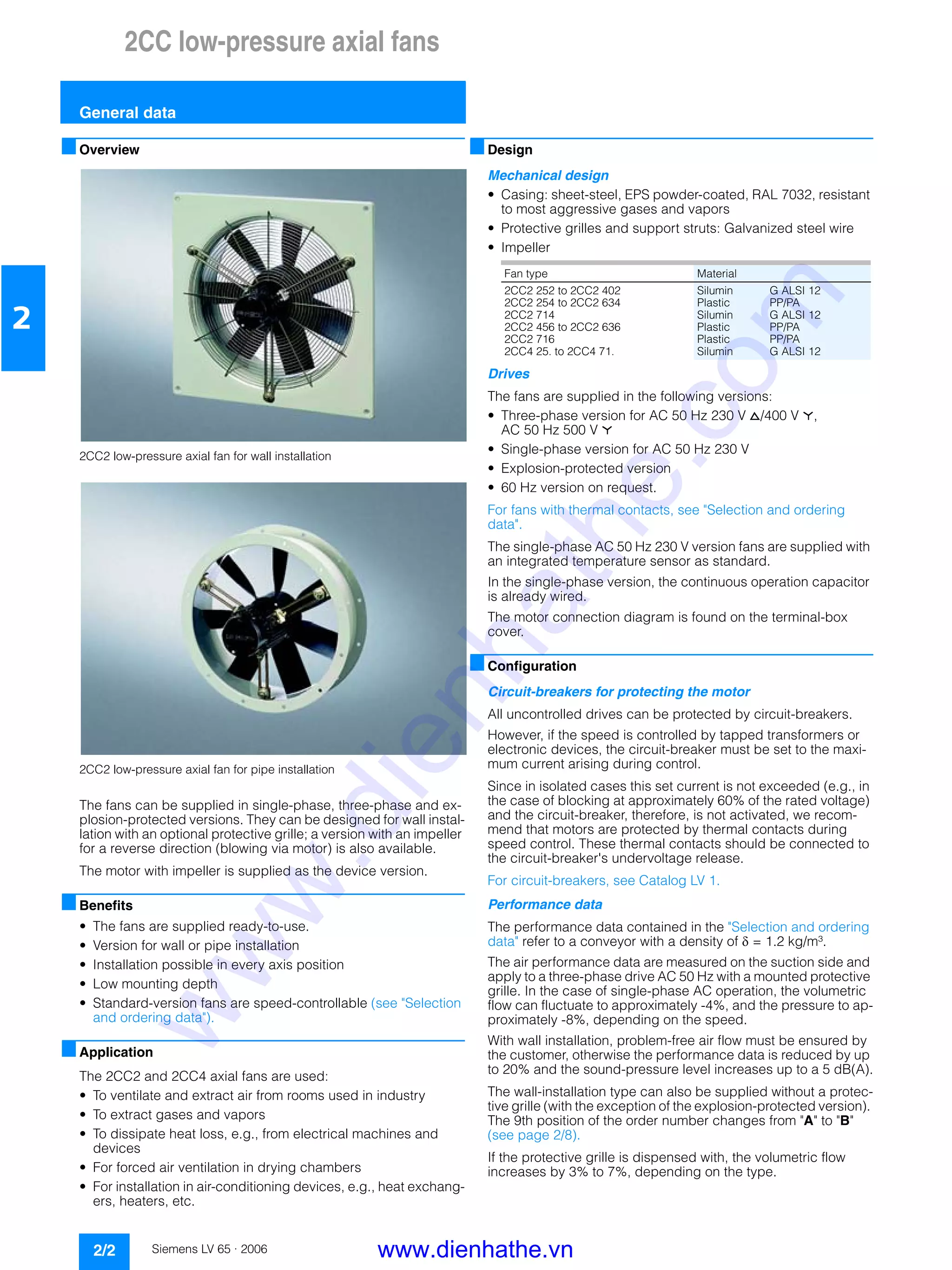 Siemens catalog tong hop sivent - fans | PDF