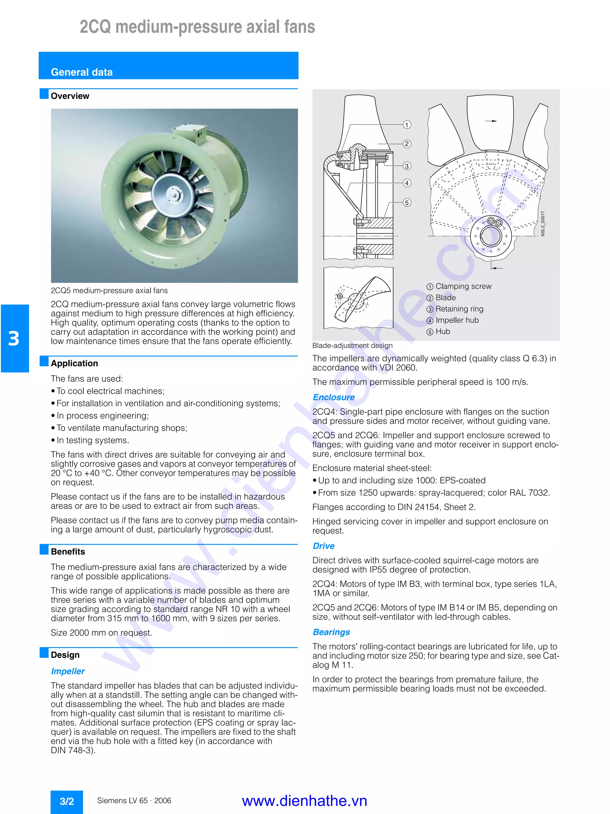 Siemens catalog tong hop sivent - fans | PDF