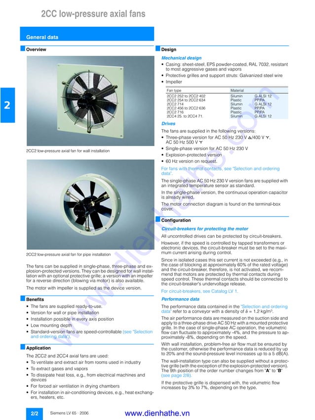 Siemens catalog tong hop sivent - fans | PDF