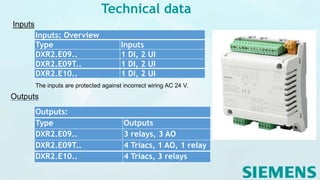 Siemens Compact Room Automation Stations | PPTX