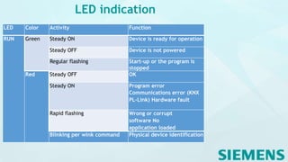Siemens Compact Room Automation Stations | PPTX | Internet of Things ...