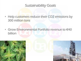 Siemens csr analysis by brands academy | PPTX