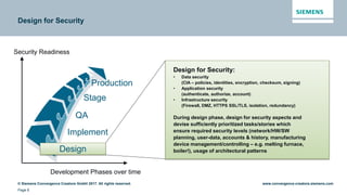 Industry 4.0 and security | PPTX