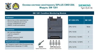Siemens DGMA IoT | PDF
