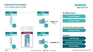 Engage with...Siemens | Driving the Electric Revolution Webinar | PPT