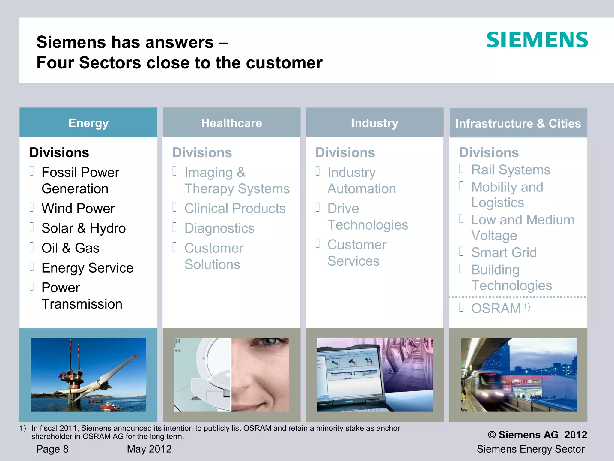 Siemens energy powerpoint | PPT