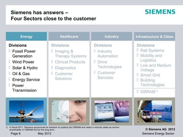 Siemens energy powerpoint | PPT | Power and Energy Industry | Industries