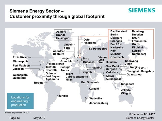 Siemens energy powerpoint
