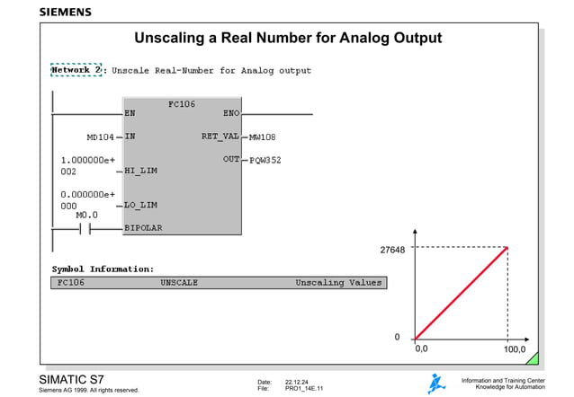 SIEMENS FILLING programming procedure step by step | PPT