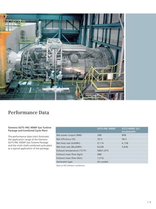 Siemens Gas Turbine4000 F | PDF