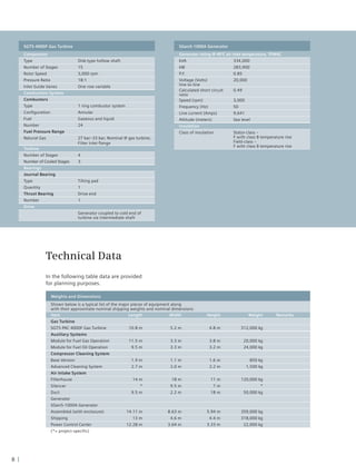 Siemens Gas Turbine4000 F | PDF