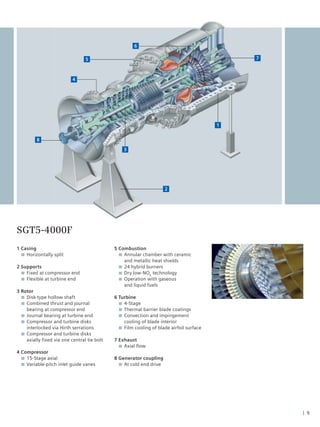 Siemens Gas Turbine4000 F | PDF