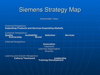 Siemens Hr Strategy | PPT