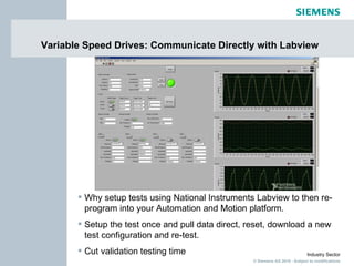 Siemens Innovation Tools2010 | PPT