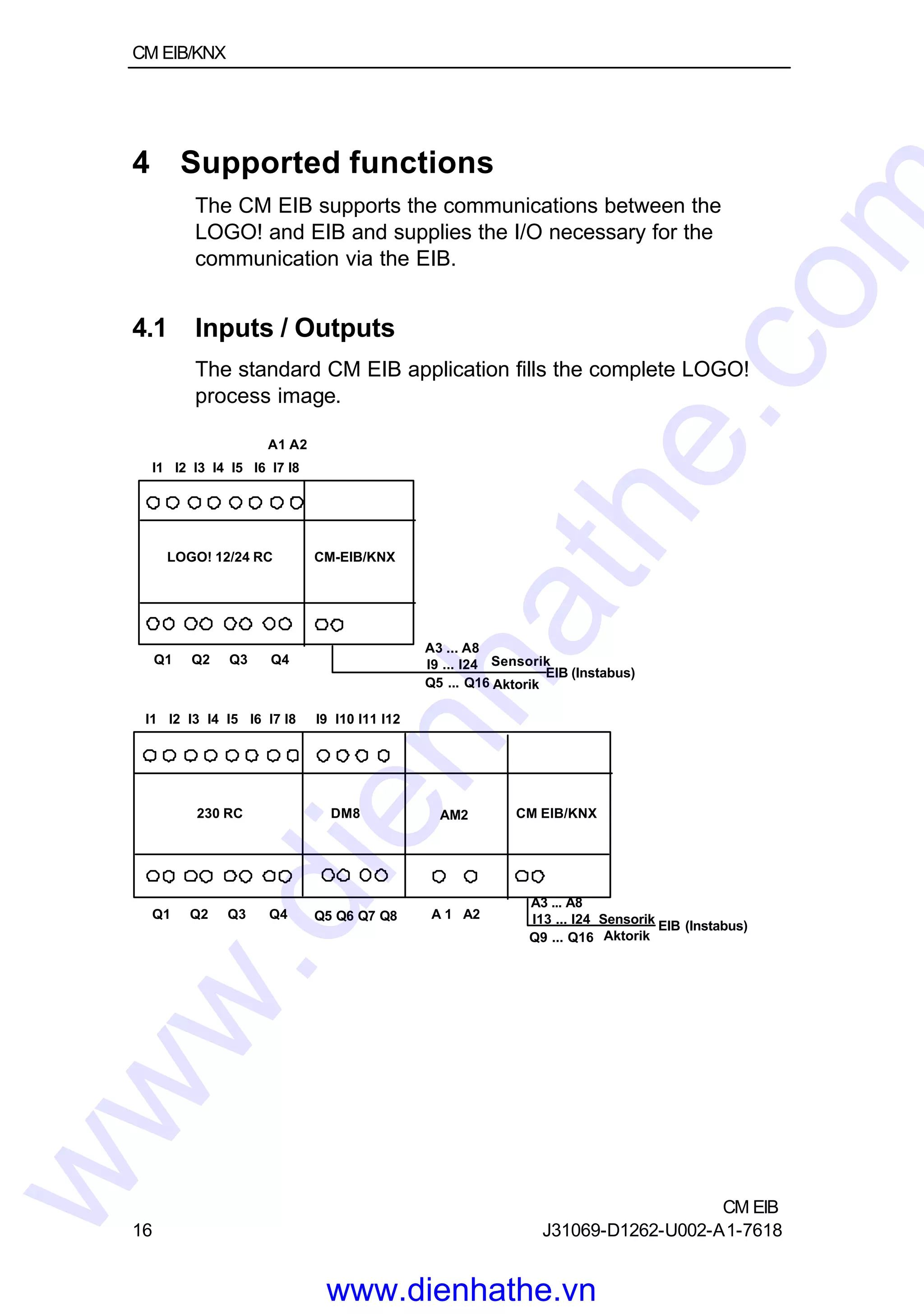 Siemens logo logo! expansion module cm eib-knx | PDF