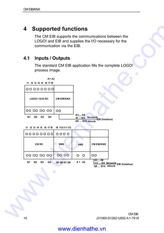 Siemens logo logo! expansion module cm eib-knx | PDF