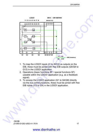 Siemens logo logo! expansion module cm eib-knx | PDF