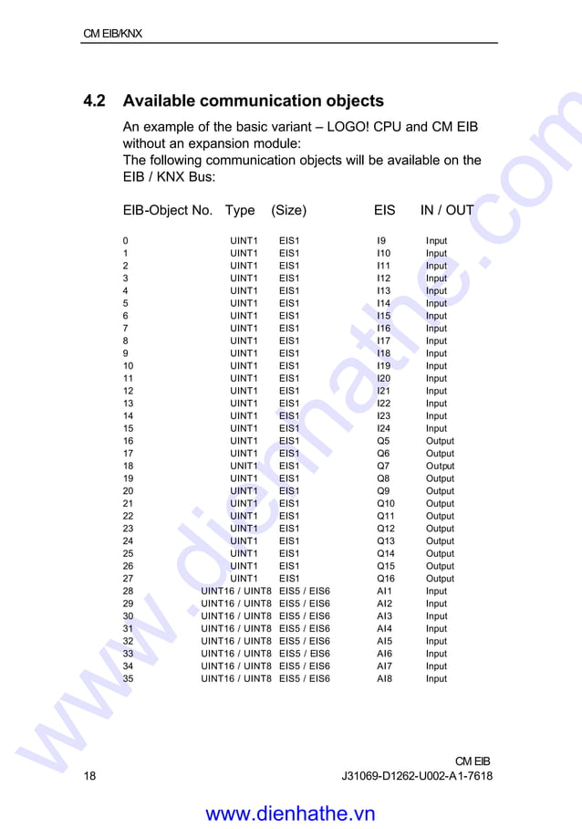 Siemens logo logo! expansion module cm eib-knx | PDF