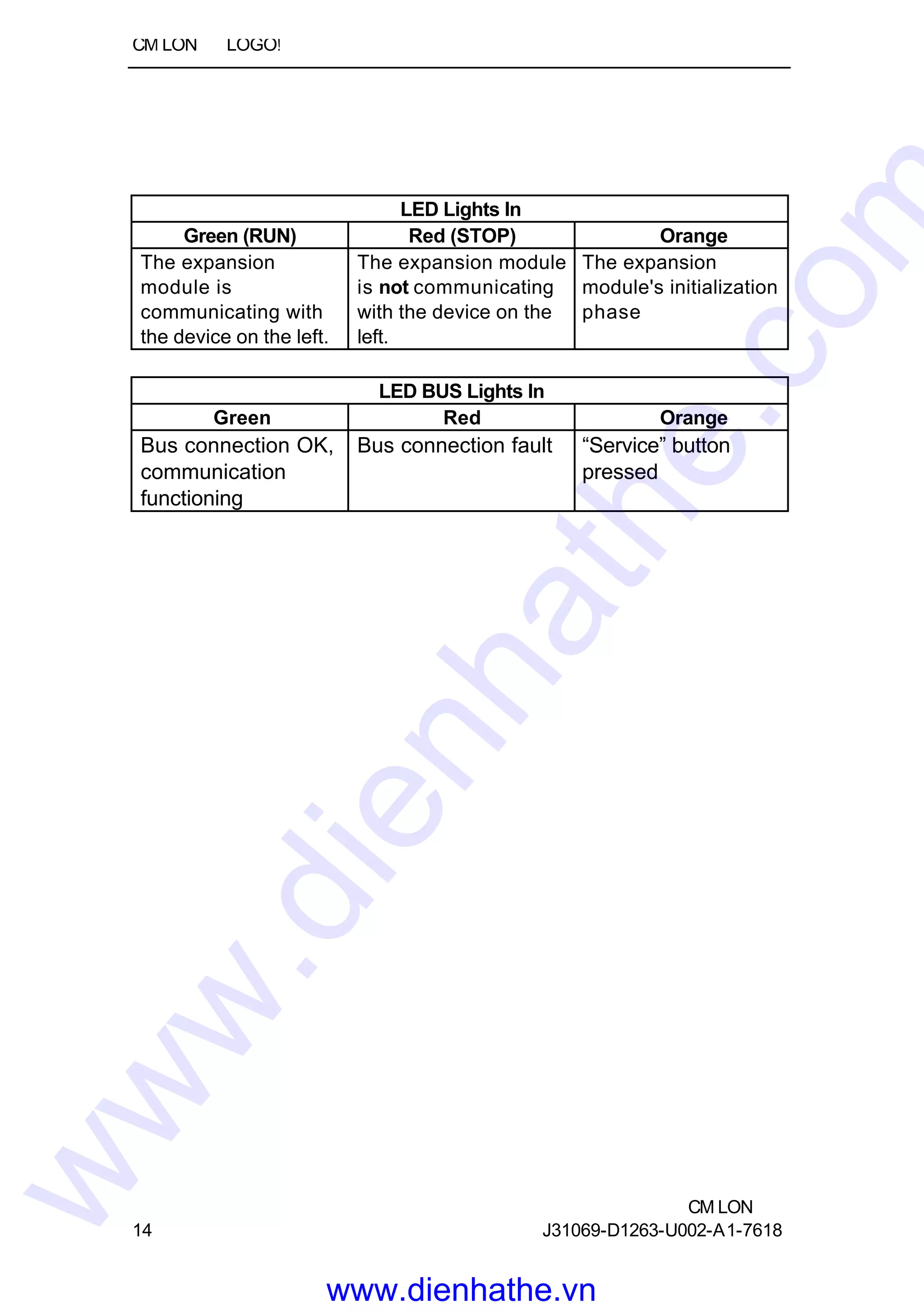 Siemens logo logo! expansion module cm lon | PDF