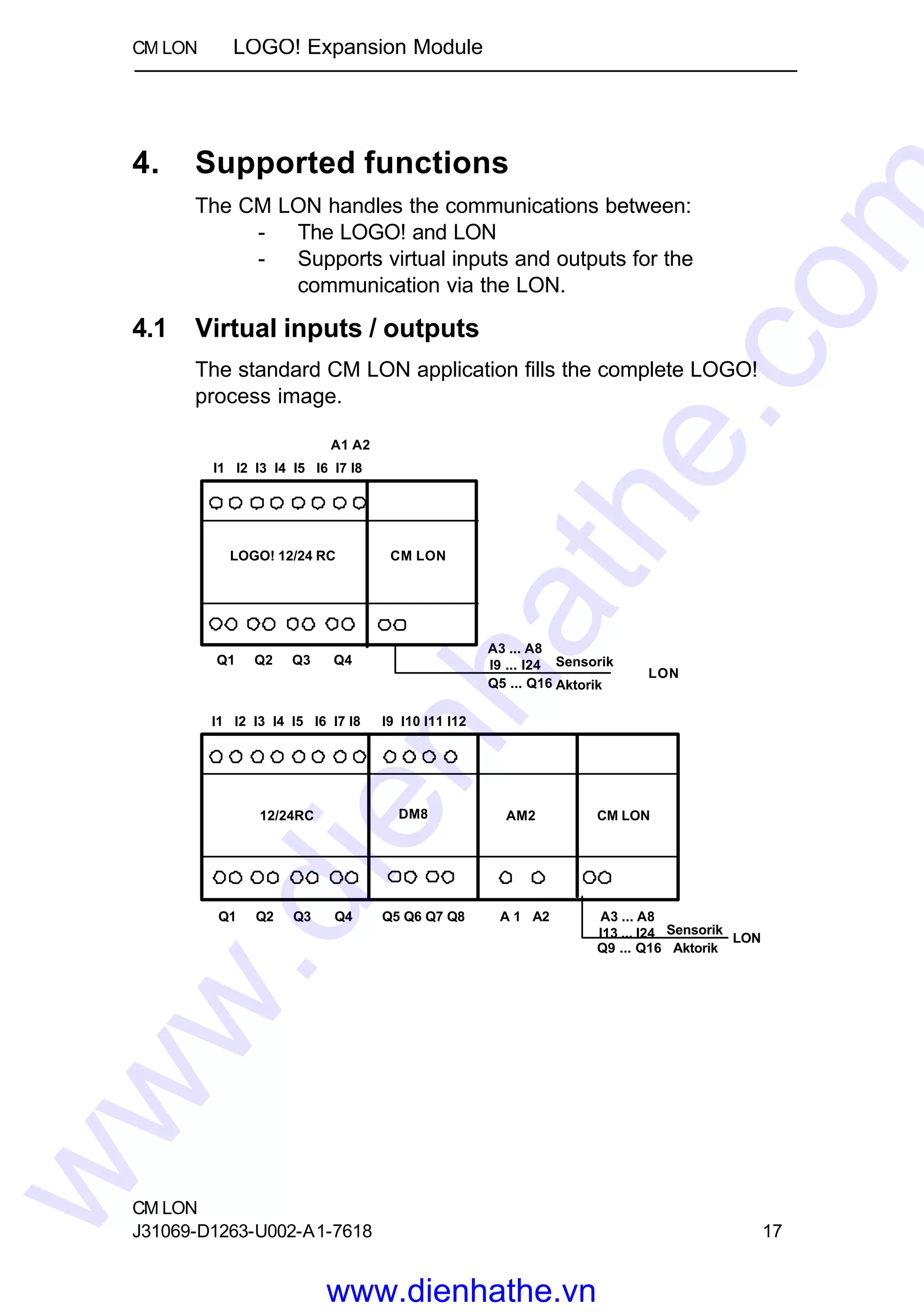 Siemens logo logo! expansion module cm lon | PDF