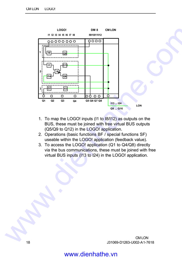 Siemens logo logo! expansion module cm lon | PDF