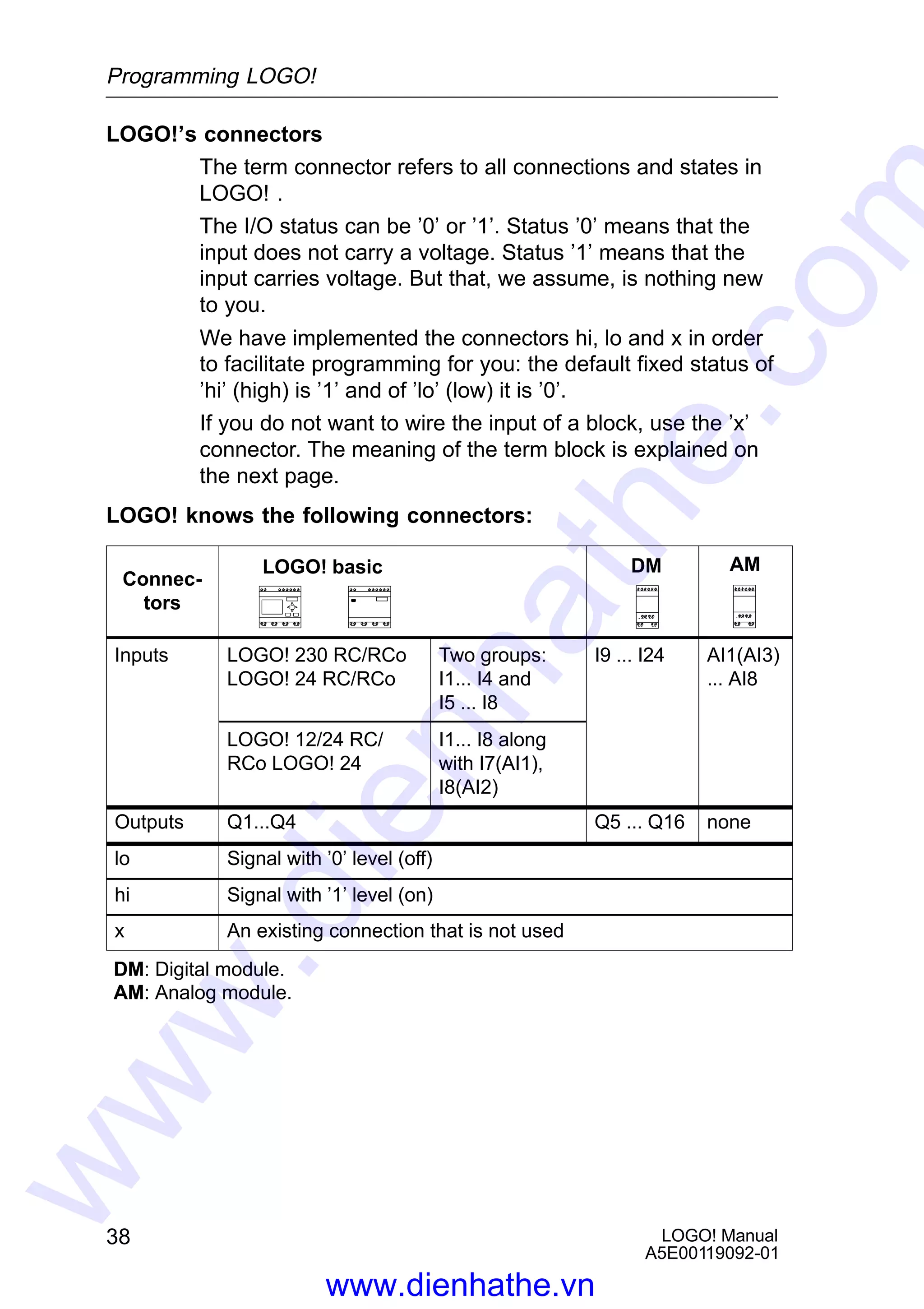 Siemens logo welcome to logo!1 | PDF
