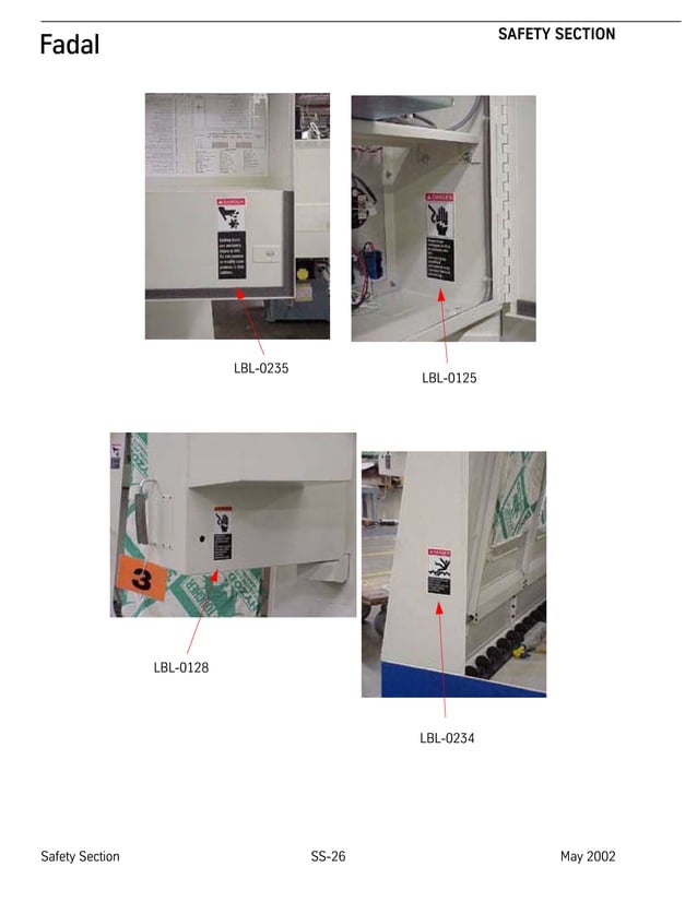 Fadal Manual | PDF | Business | Business and Finance