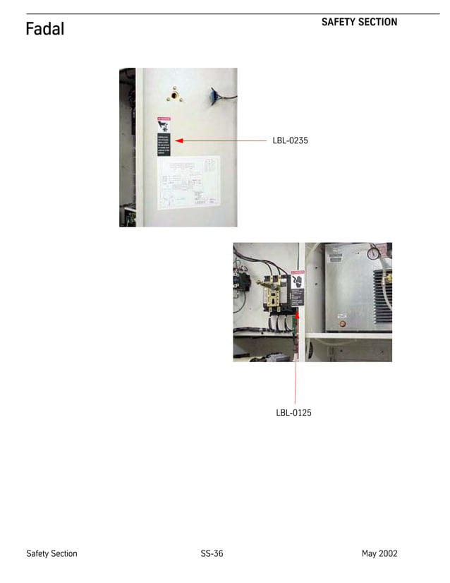 Fadal Manual | PDF | Business | Business and Finance