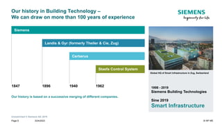 Siemens Mechanical Seminar.pptx