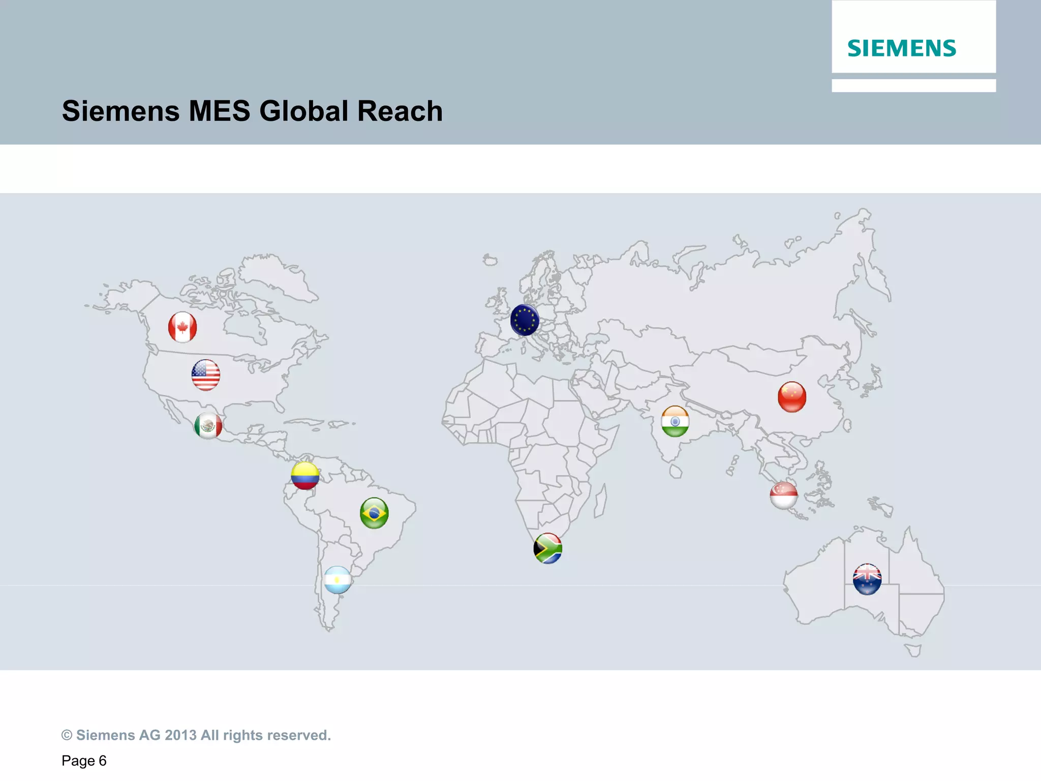 Siemens and MES (Manufacturing Execution System) | PDF