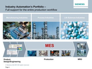 Siemens and MES (Manufacturing Execution System) | PDF