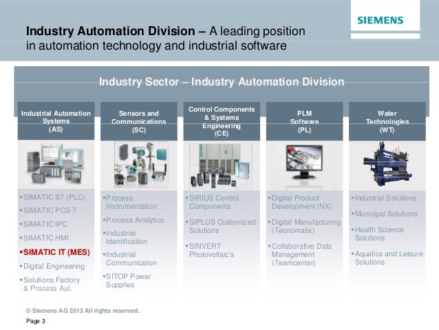 Siemens and MES (Manufacturing Execution System)