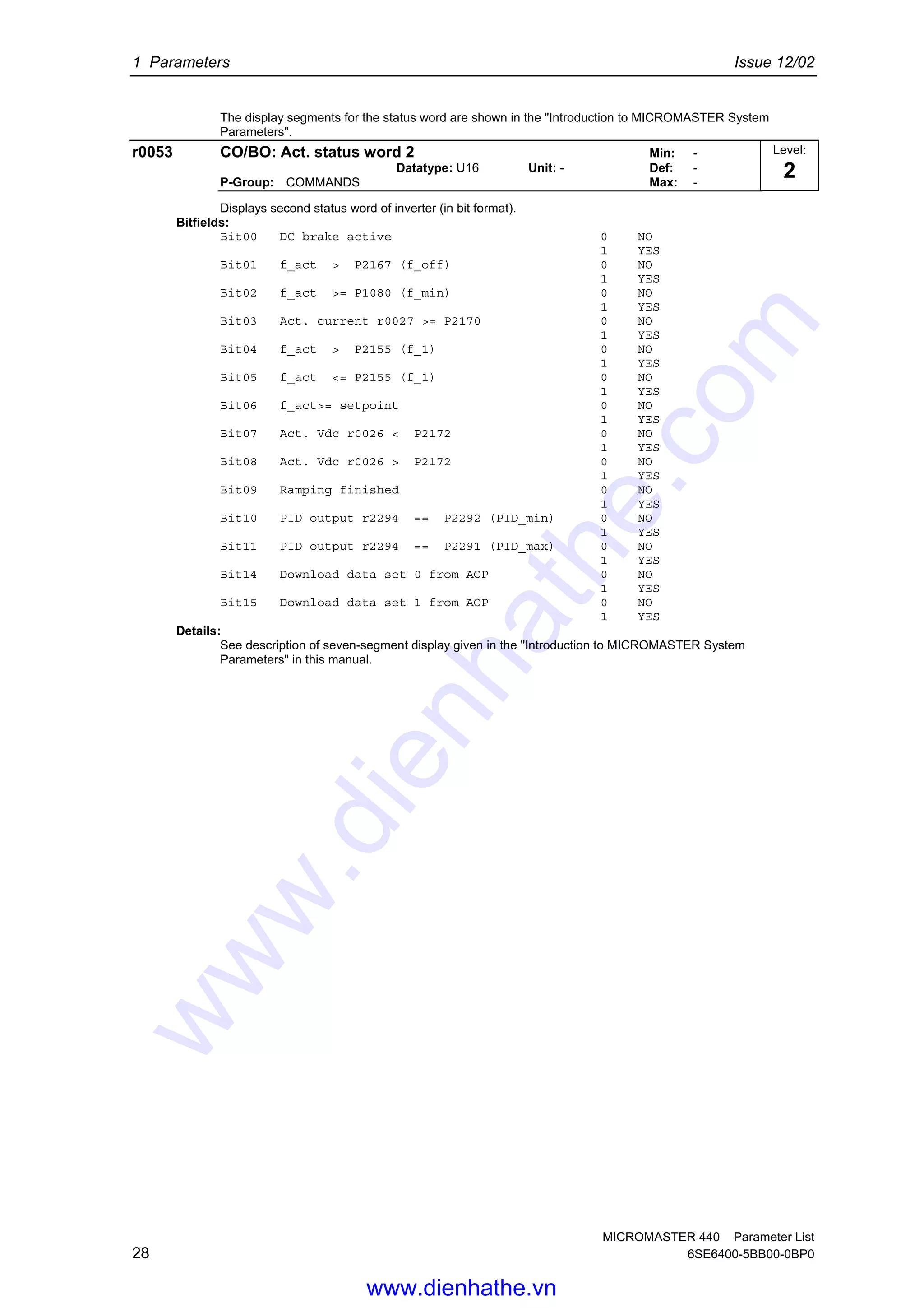 Siemens micro master 440 pli en-1202 | PDF