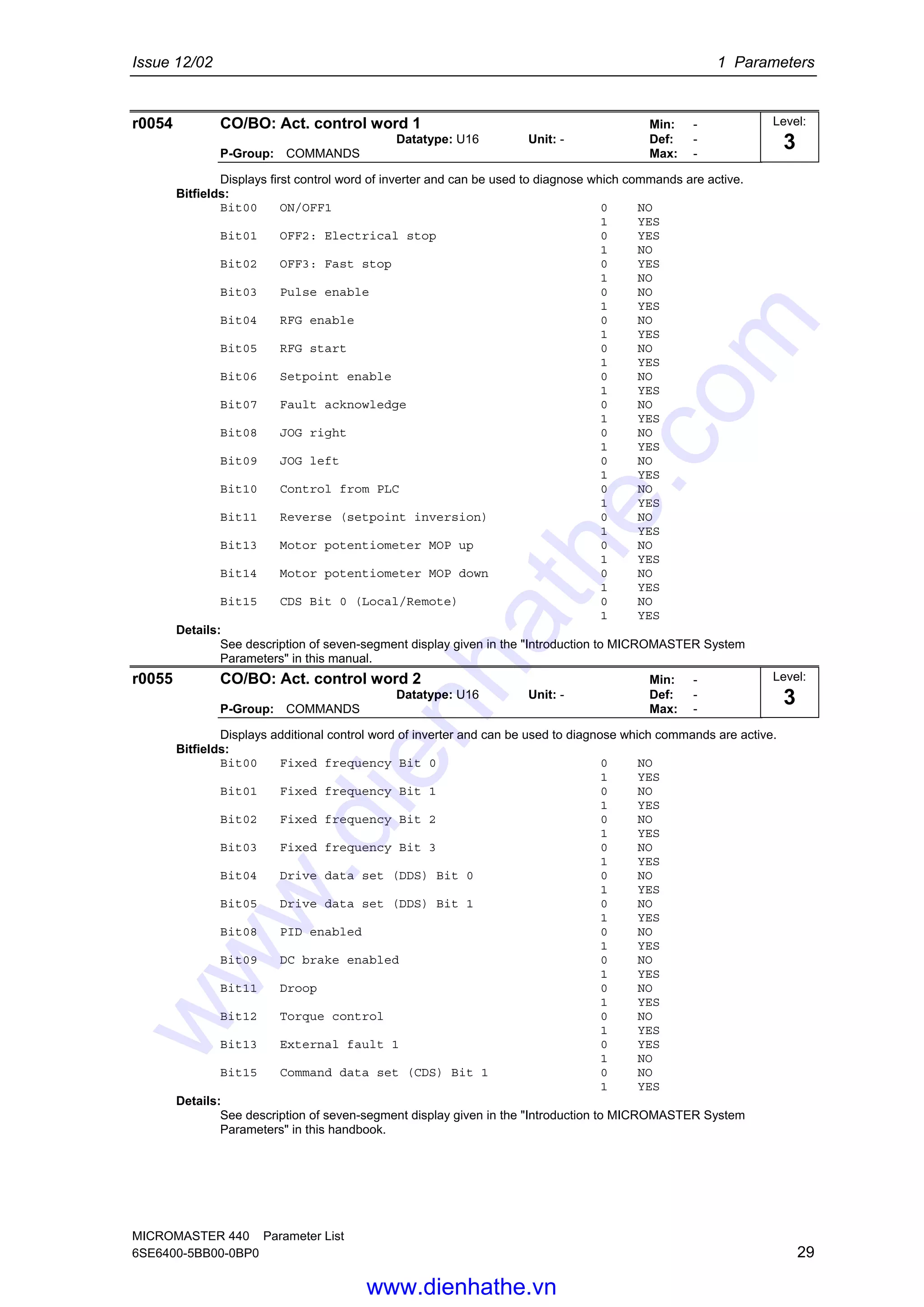 Siemens micro master 440 pli en-1202 | PDF
