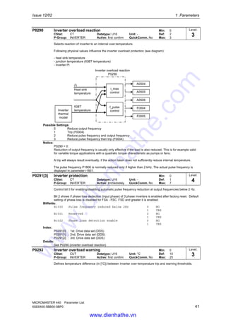 Siemens micro master 440 pli en-1202 | PDF
