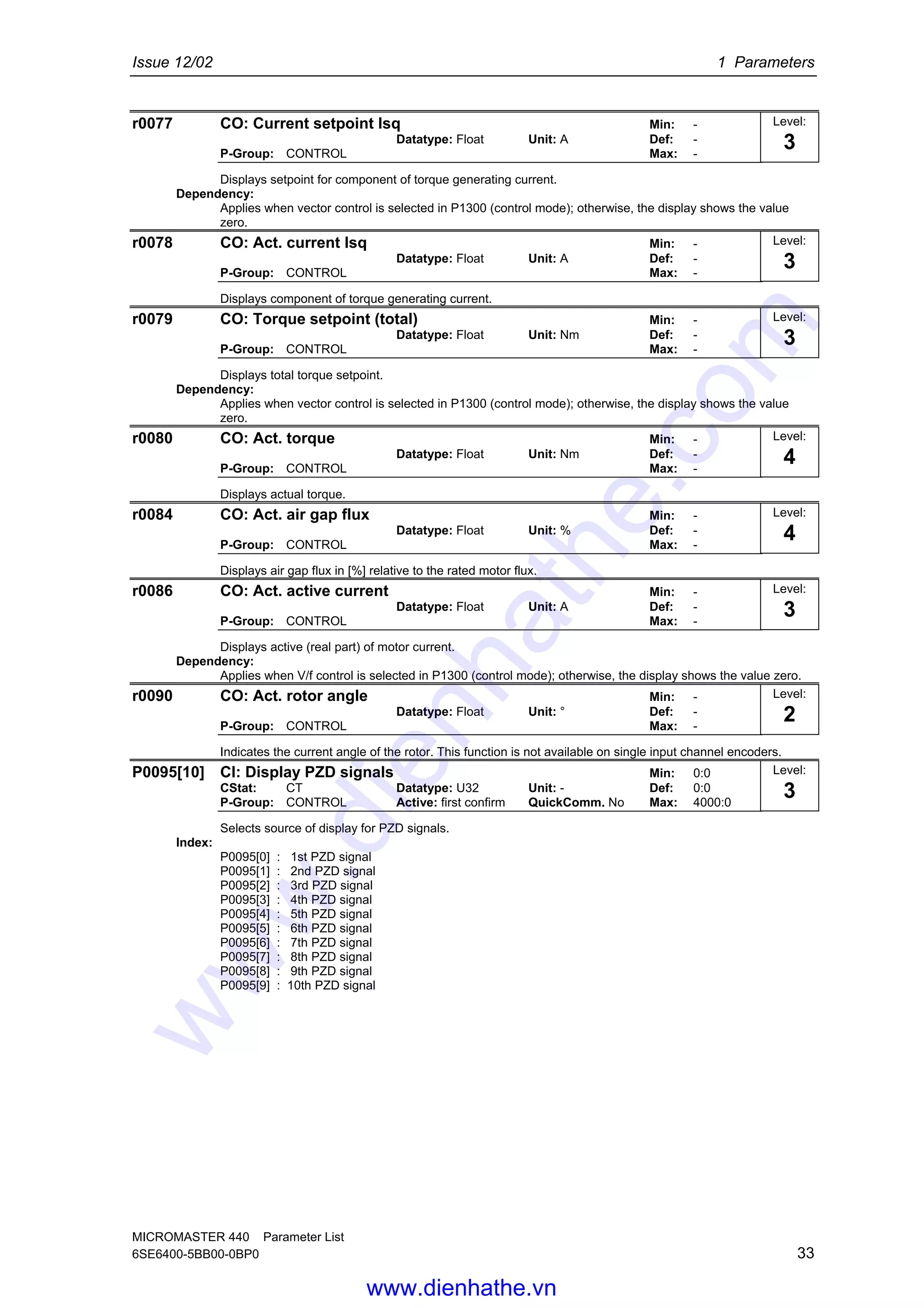 Siemens micro master 440 pli en-1203 | PDF