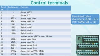 Siemens MICRO VFD part 1 | PPTX