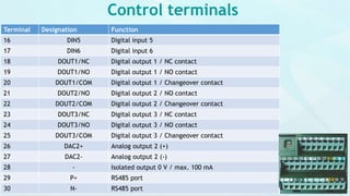 Siemens MICRO VFD part 1 | PPTX