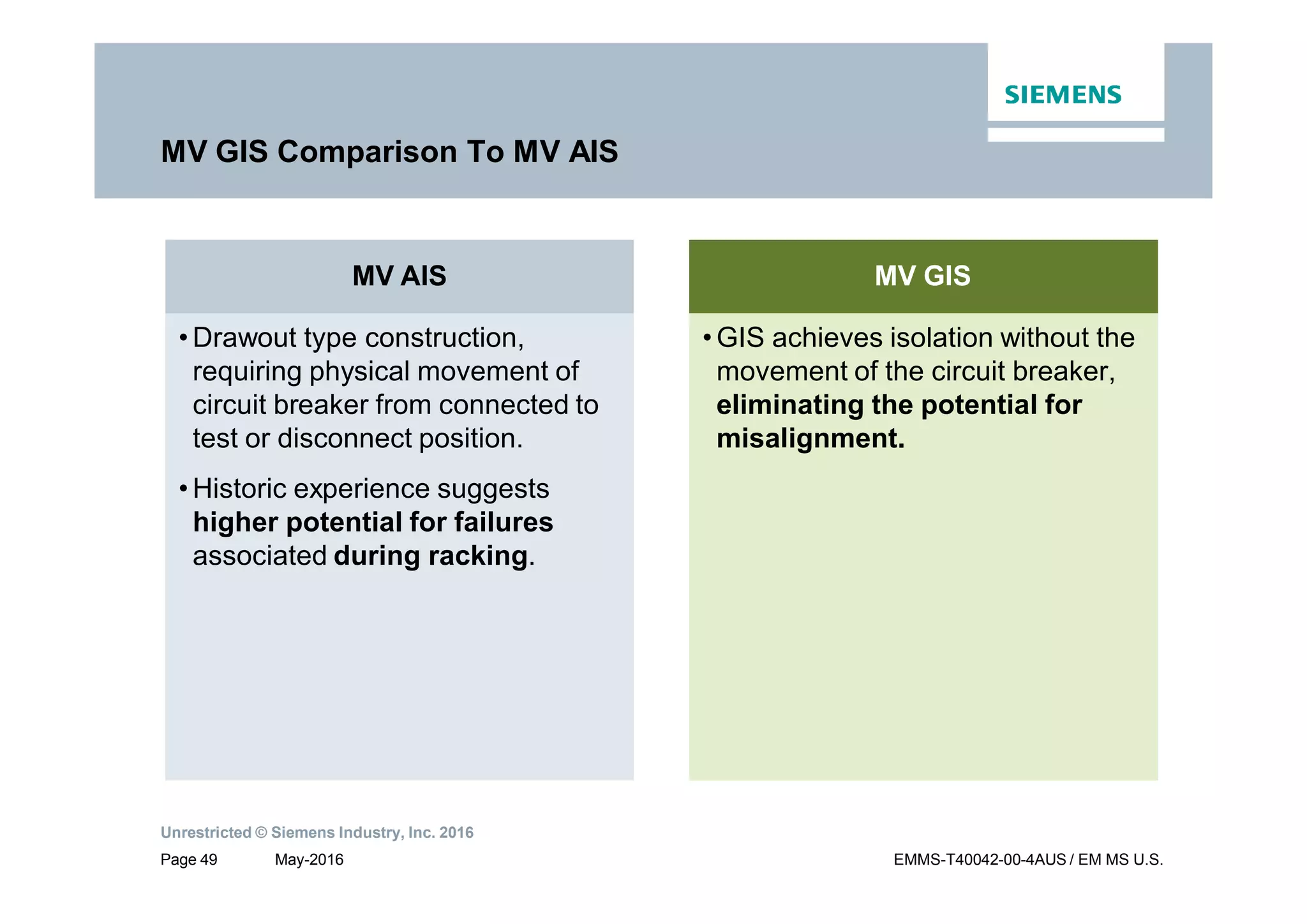 Siemens MV GIS Switchgear | PDF