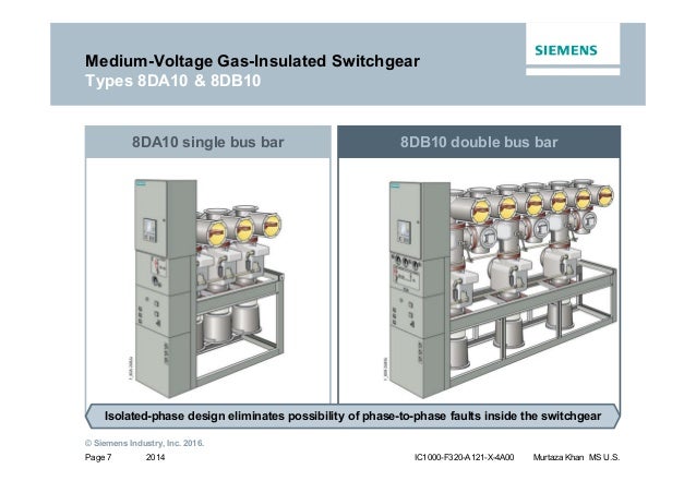 Siemens MV GIS Switchgear