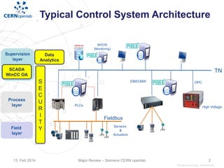 SiemensOpenLabMajorReview_February_2014_v9.pptx